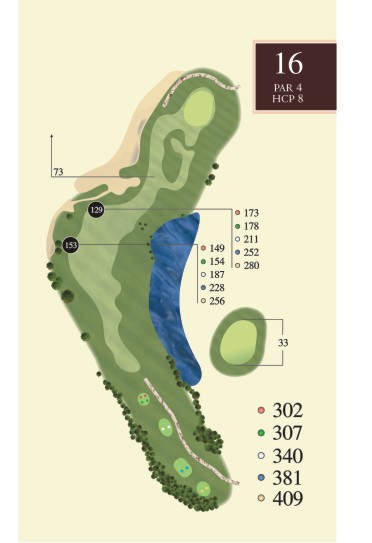 Dunes Course - Sandridge Golf Club - Dunes Course