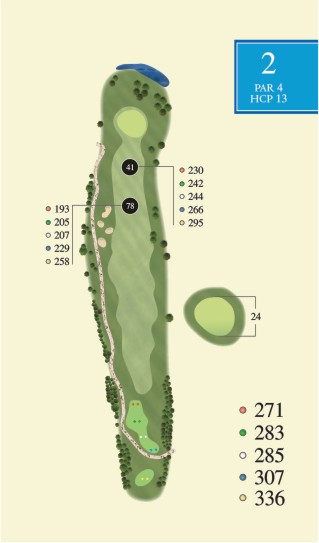 Lakes Course - Sandridge Golf Club - Dunes Course