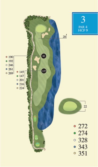 Lakes Course - Sandridge Golf Club - Dunes Course