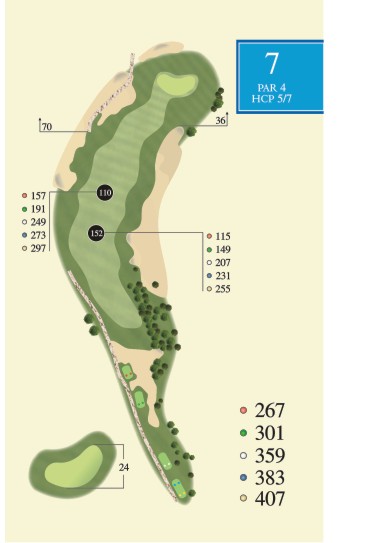 Lakes Course - Sandridge Golf Club - Dunes Course