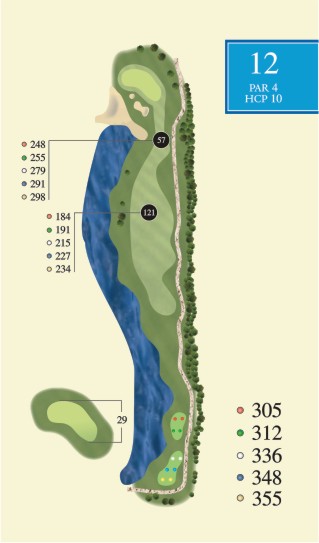 Lakes Course - Sandridge Golf Club - Dunes Course