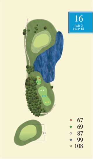 Lakes Course - Sandridge Golf Club - Dunes Course