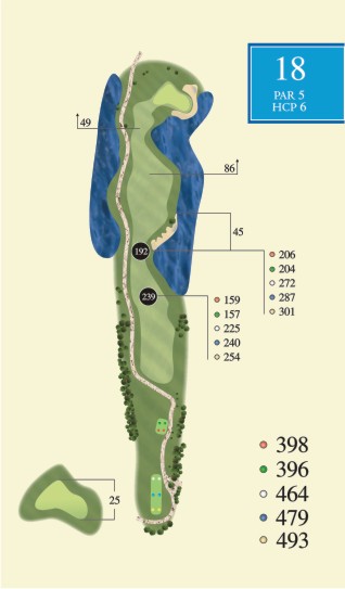 Lakes Course - Sandridge Golf Club - Dunes Course